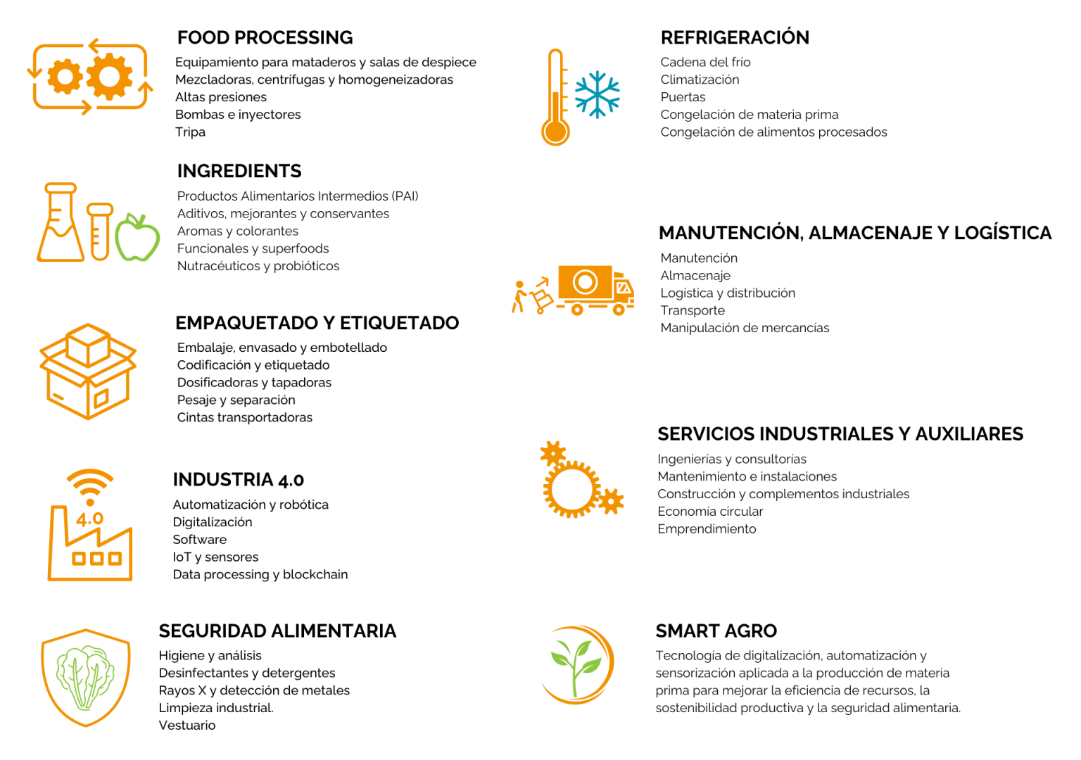 YM PACKAGING GROUP AT ALIMENTARIA FOODTECH 2023 - YM PACKAGING GROUP
