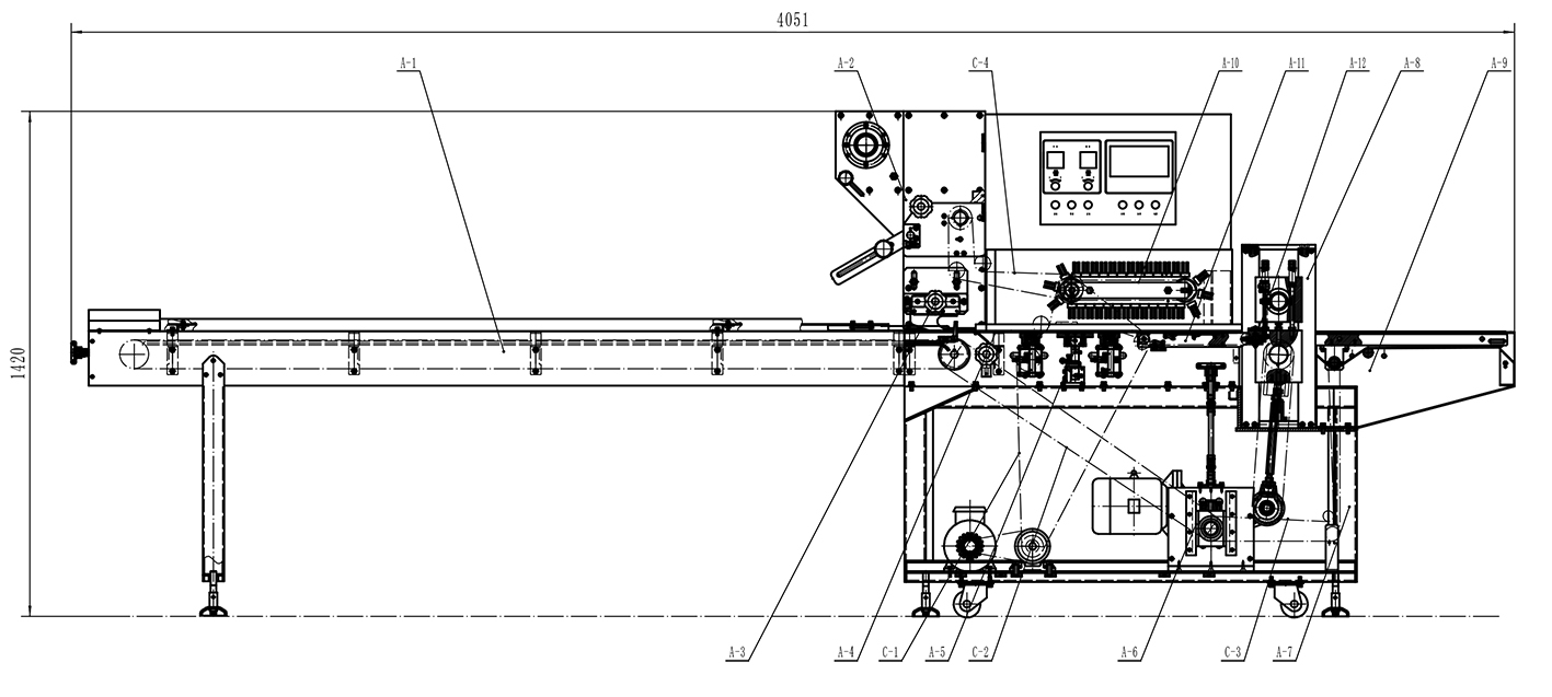 DESVELANDO LOS SECRETOS DEL FLOWPACK: CARACTERÍSTICAS Y APLICACIONES ...